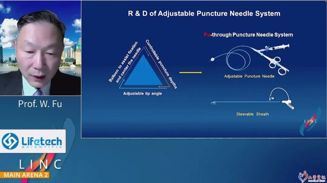 中国智造，未来已来 | 先健奏响血管腔内治疗创新乐章@LINC2022（上）